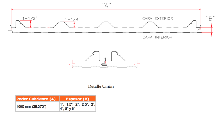 Multytecho - Ramsa Edificaciones S.A. de C.V.